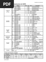 SCL Cheat Sheet | PDF | Data Type | Array Data Structure