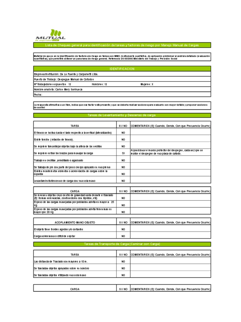 02 Lista de Chequeo Inicial MMC | PDF | Gravedad | Pie