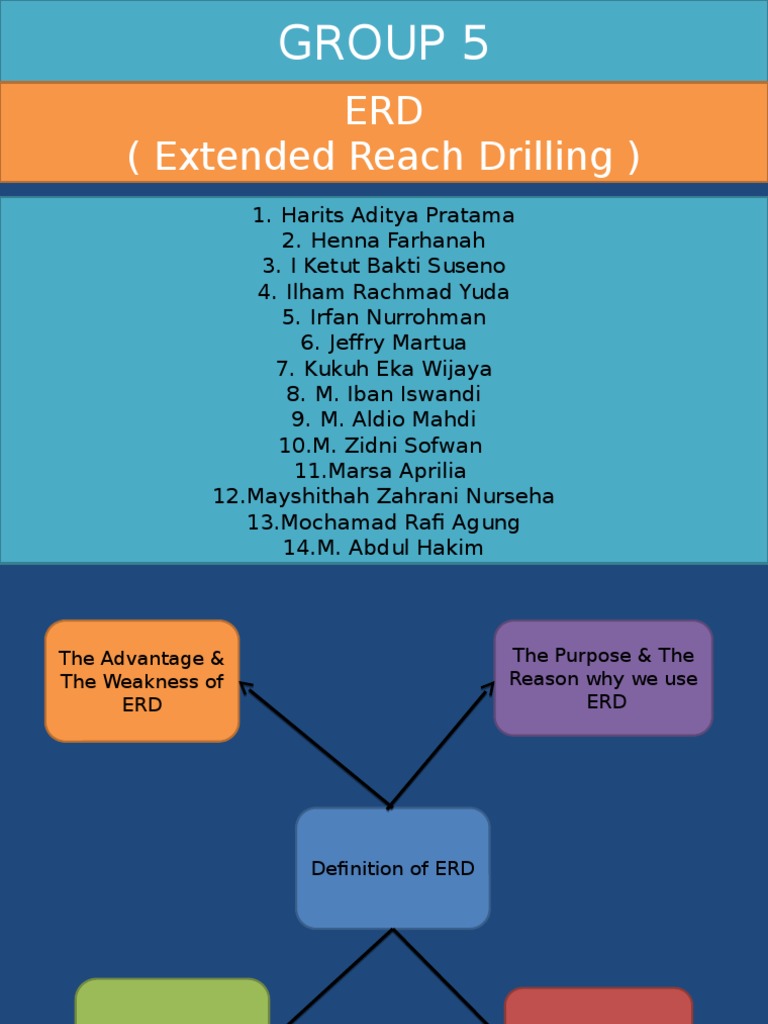 ERD | PDF | Drilling Rig | Oil Well