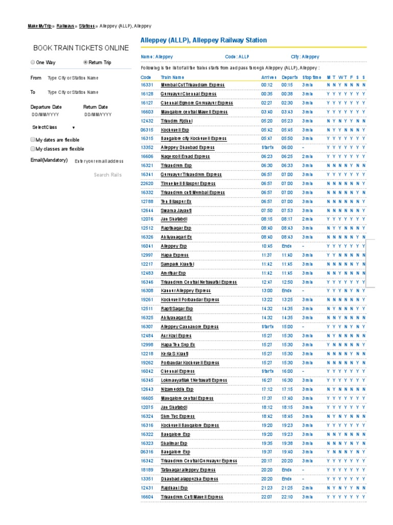 Alleppey (ALLP), Alleppey Railway Station | PDF | Rolling Stock ...