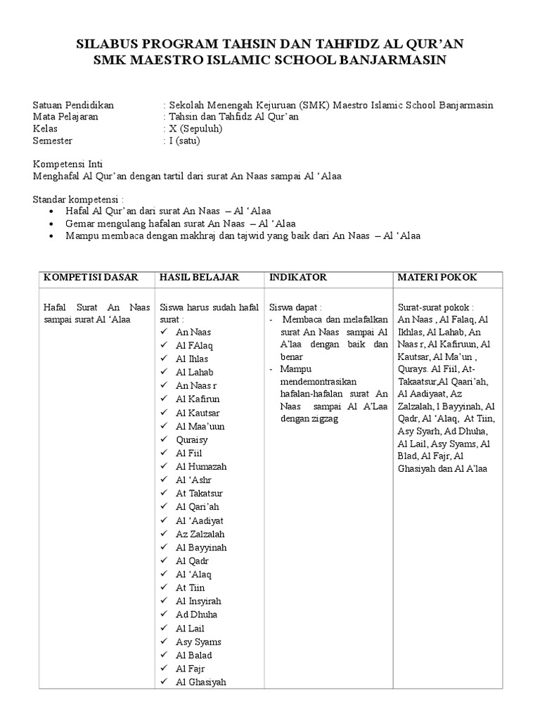 Silabus Tahsin dan Tahfidz SMK | PDF | Seni & Disiplin Bahasa | Kajian Bahasa Asing