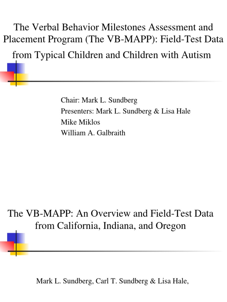 ABA VB-MAPP Symposium 5-26-07 | Educational Assessment | Individualized ...