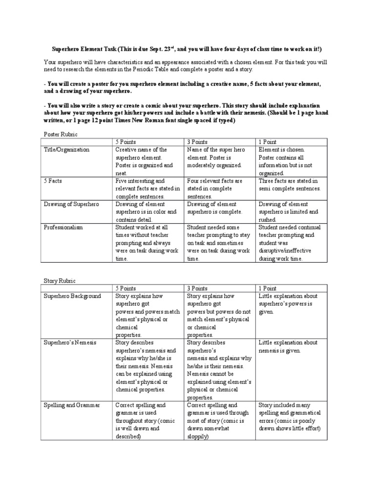 Superhero Element Project Guidelines | PDF | Chemical Elements ...