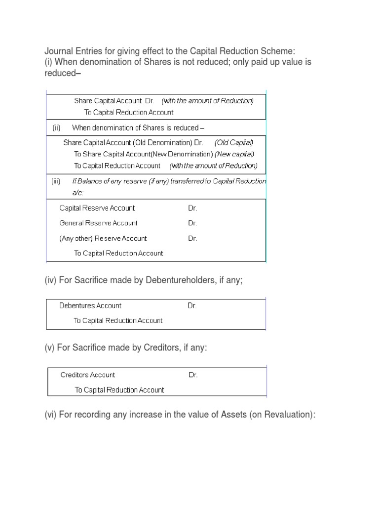 Capital Reduction Journal Entries Guide | PDF | Write Off | Balance Sheet