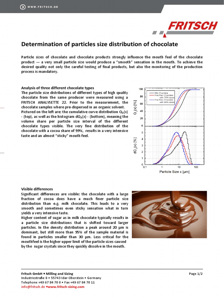 Determination of Particles Size Distribution of Chocolate | Particle ...