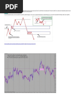 Classroom Trading Supply Demand Price Action Readthemarket | PDF