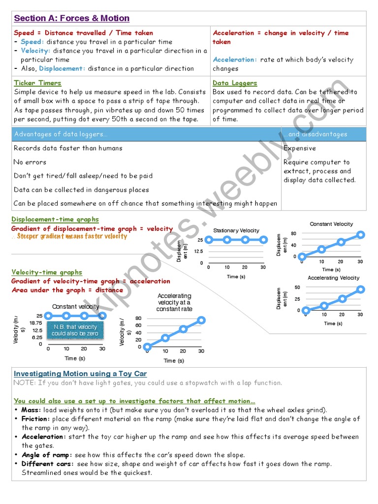 Watermark p1 - Physics Igcse Notes Condensing | PDF | Electric Current ...
