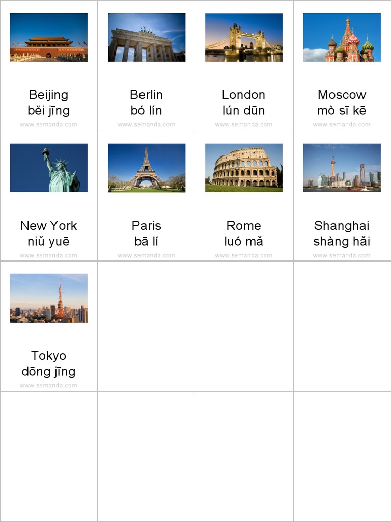 Flashcards Cities | PDF