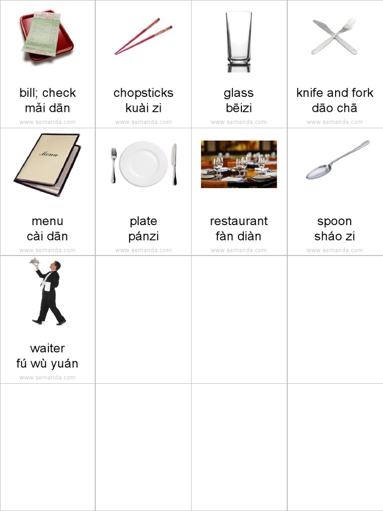 Restaurant Vocabulary in Chinese | PDF