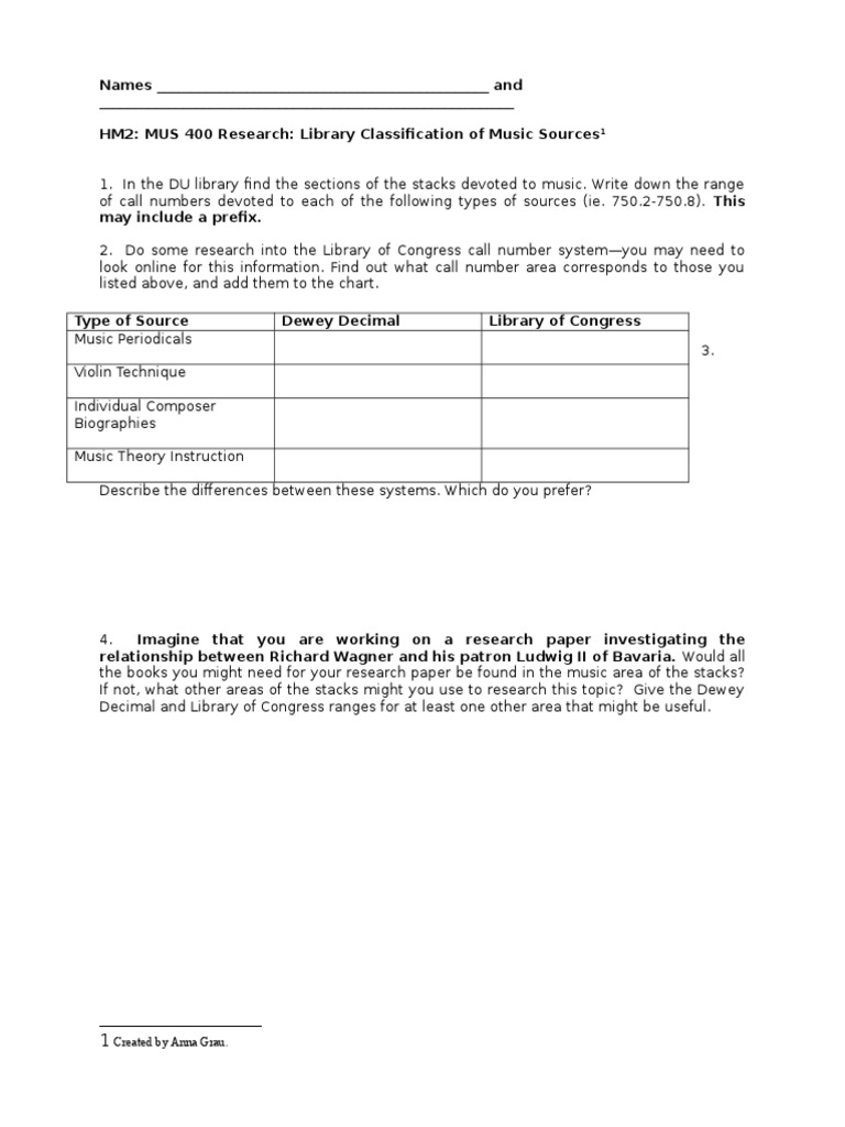 02 HM Classification Ii 2016 | PDF | Libraries | Library And Museum