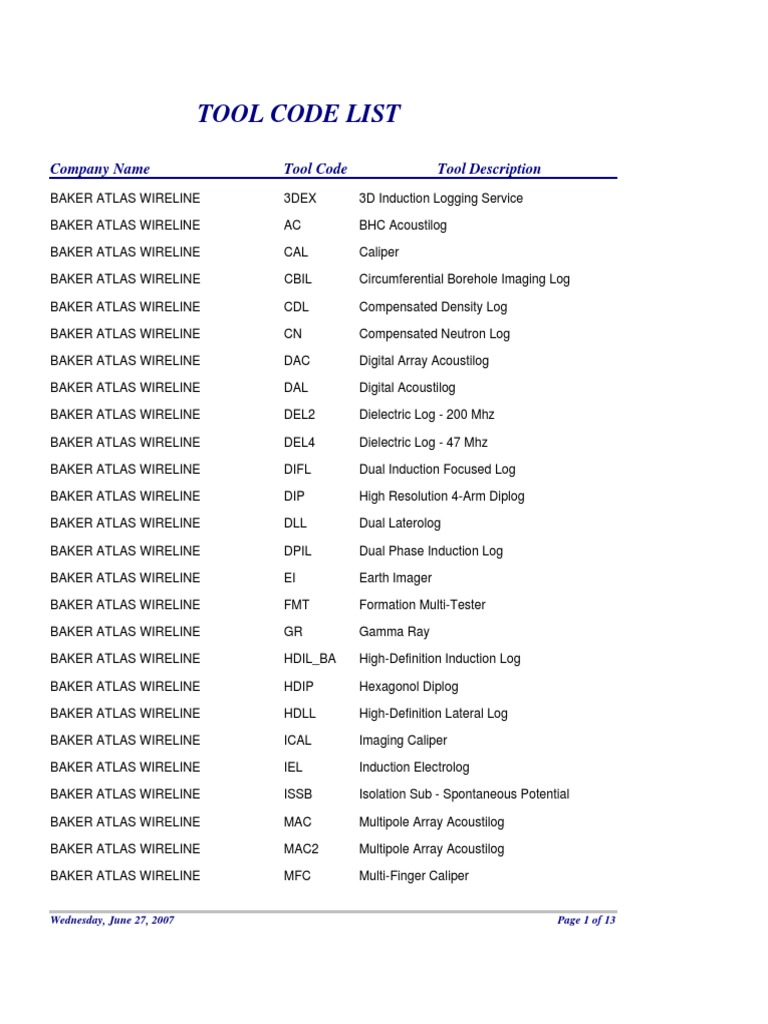 Code List Tools PDF | PDF | Applied And Interdisciplinary Physics ...