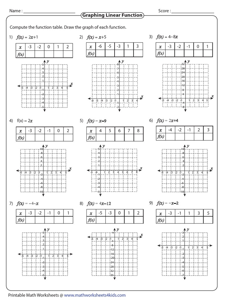Graphing Linear1 Pdf
