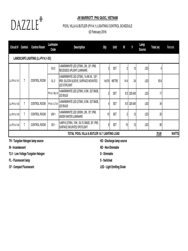 Pool Villa & Butler (Pv14.1) Lighting Control Schedule 02 February 2016 ...