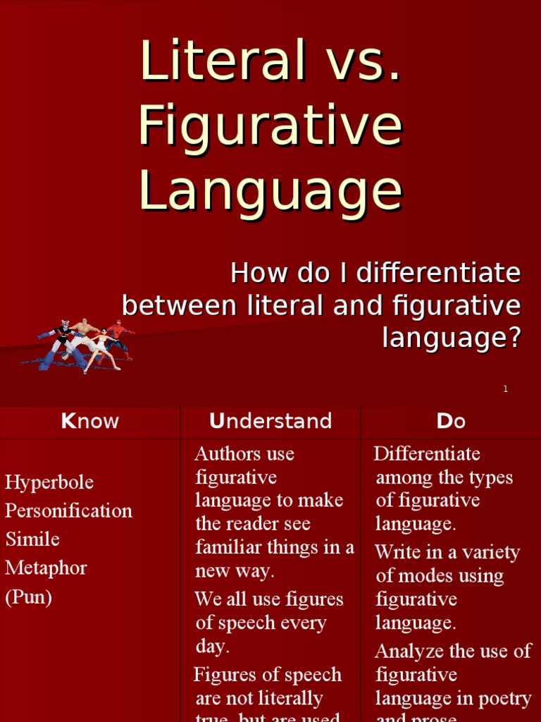 Literal Vs Figurative Language | PDF | Anthropomorphism | Metaphor
