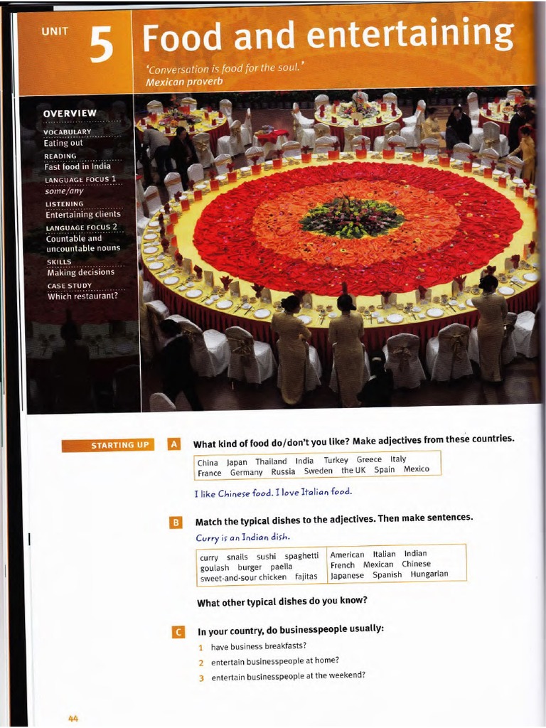 Unit 5 Market Leader | PDF