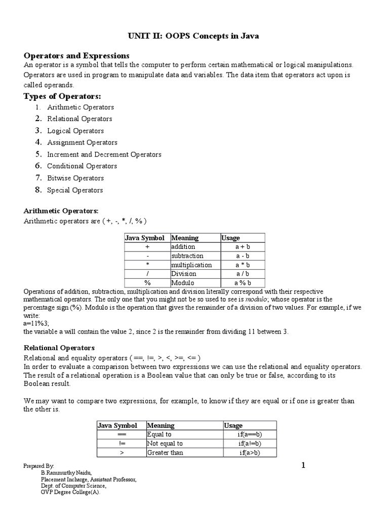 Java Unit Ii Iii And Iv Pdf Inheritance Object Oriented Programming Class Computer