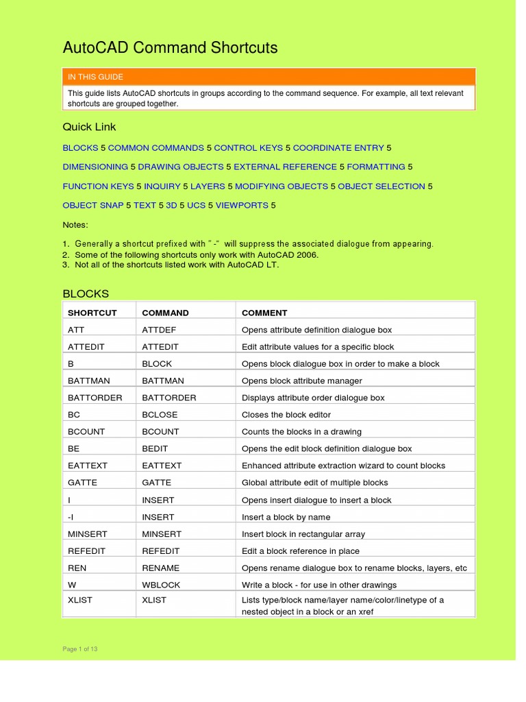 AutoCAD Command & Shortcut Keys | PDF