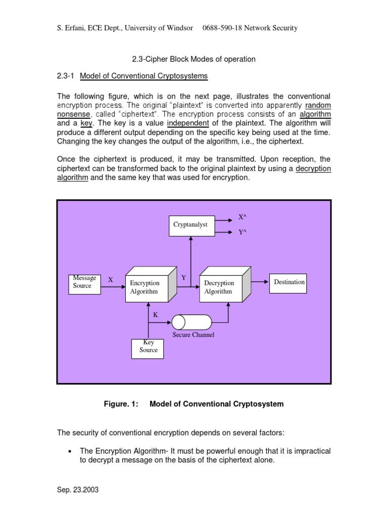 Model of Conventional Encryption | Cryptanalysis | Cryptography