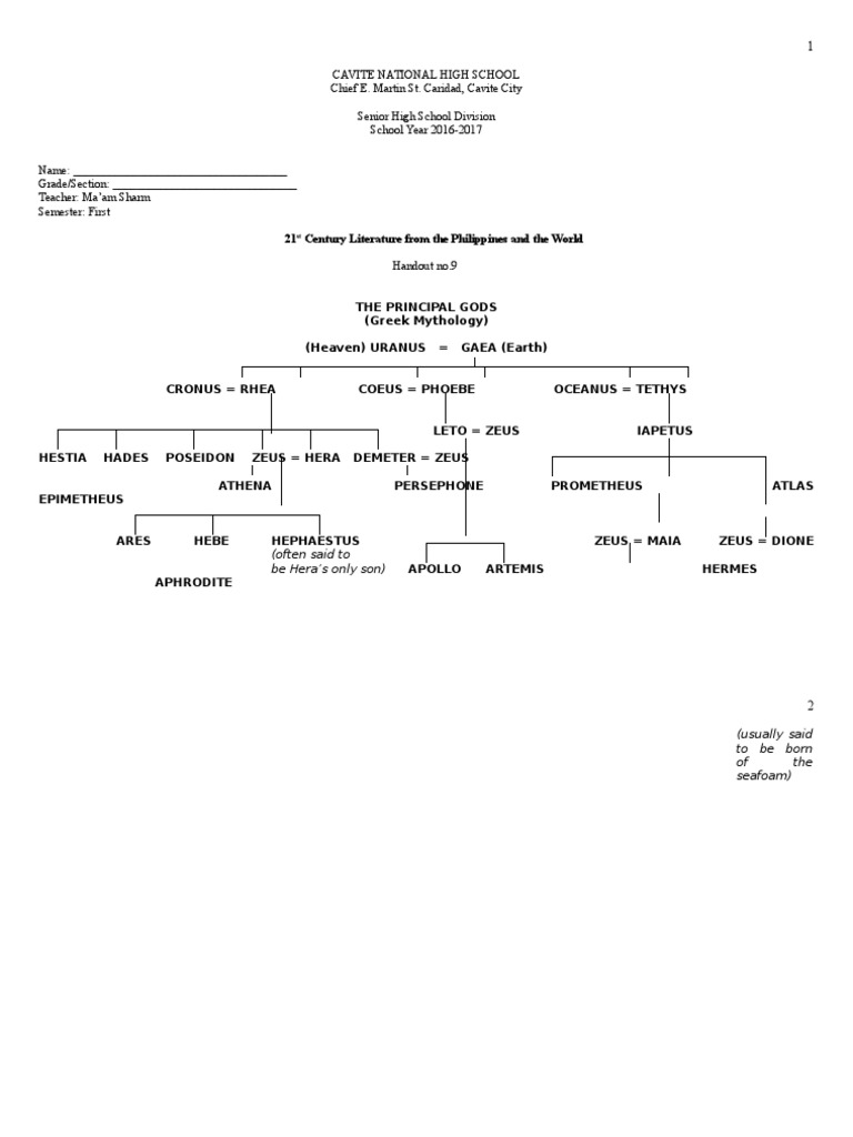 Greek Mythology Family Tree and Generation | PDF | Paris (Mythology ...