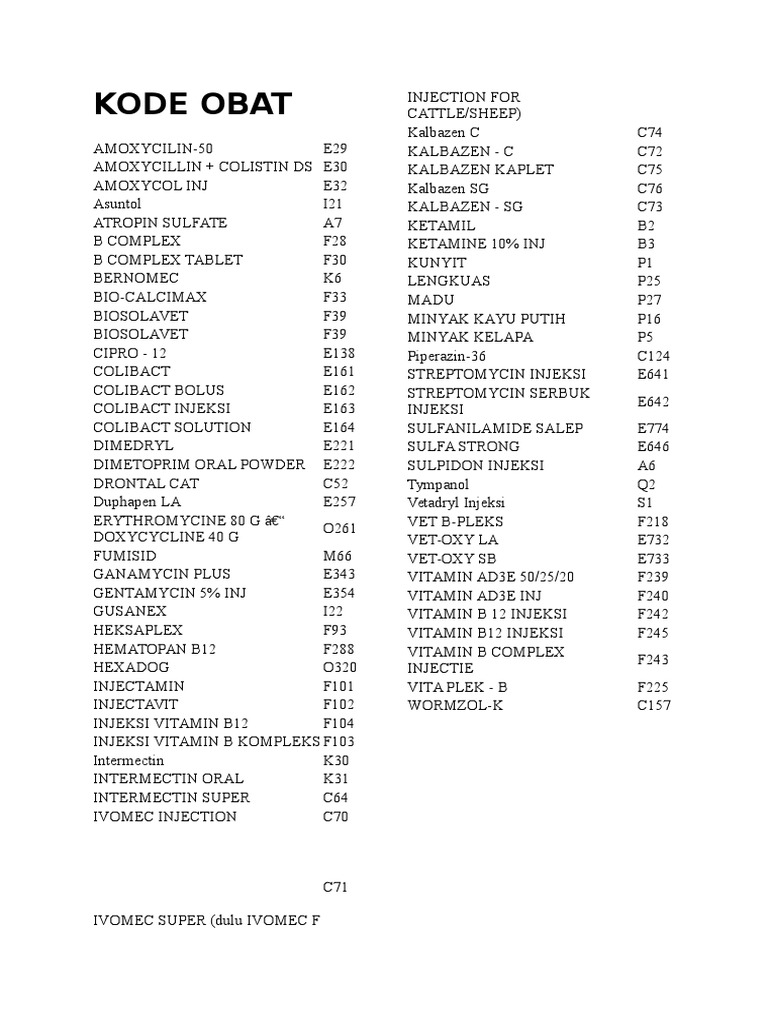 Kode Obat | PDF