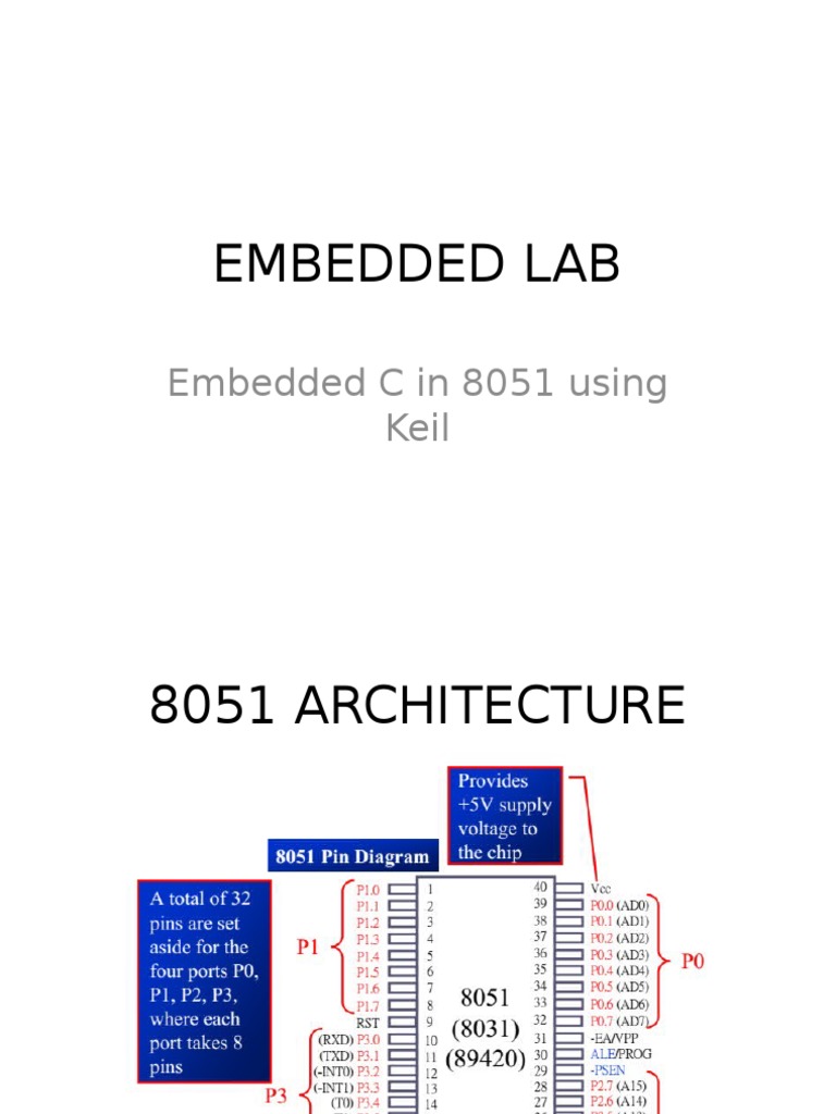 8051 Microcontroller Programming Guide | PDF | Teaching Methods & Materials