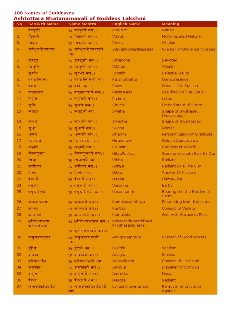 108 Names of Goddesses Printing Easy | PDF
