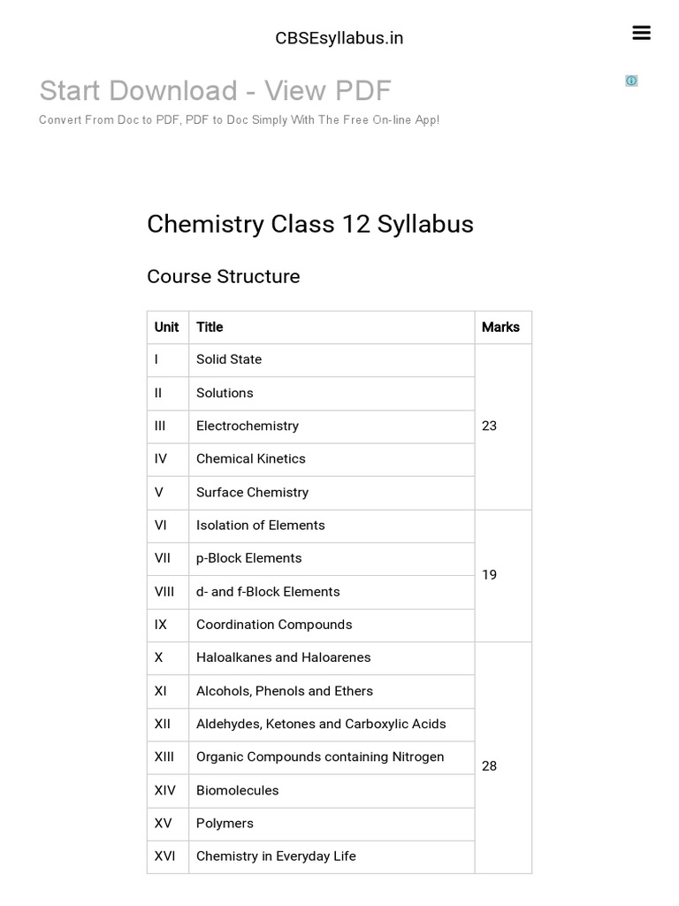 Chemistry Class 12 Syllabus - 2017-2018 CBSEsyllabus.pdf | Solid ...