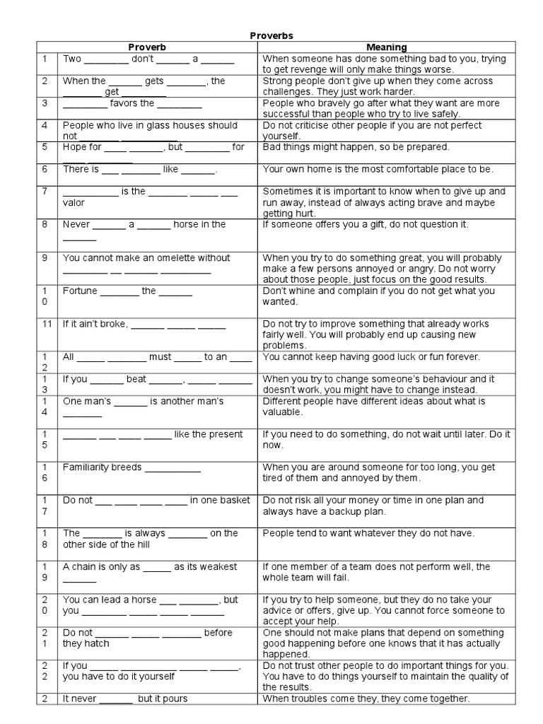 Proverbs Proverb Meaning | Download Free PDF | Anger