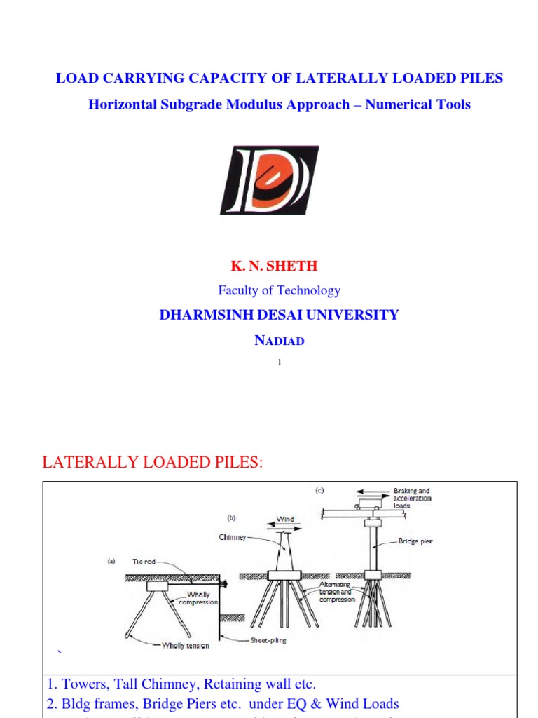 Load Carrying Capacity of Laterally Loaded Piles Horizontal Subgrade ...