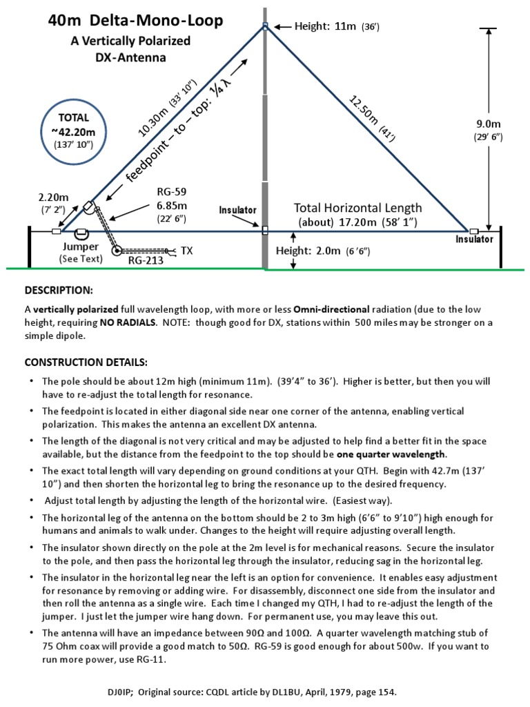 40m Delta Mono Loop | PDF