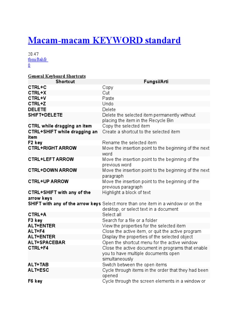 Macam-macam KEYWORD standard untuk dokumen | PDF | Human–Computer ...