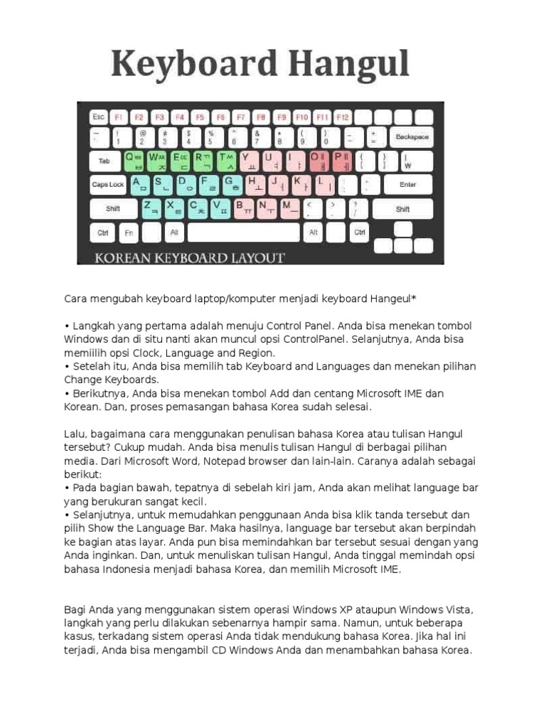 Cara Mengubah Keyboard Komputer Menjadi Keyboard Bahasa Korea dan ...