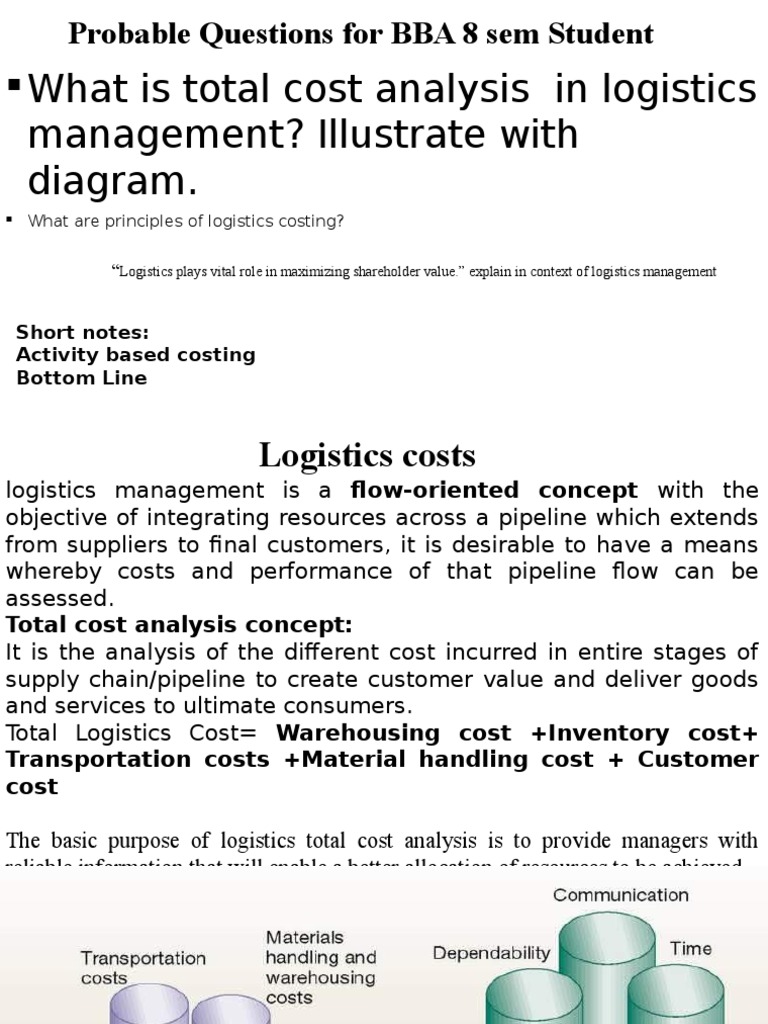 Unit 3 - Logistics Costs | PDF | Logistics | Profit (Accounting)