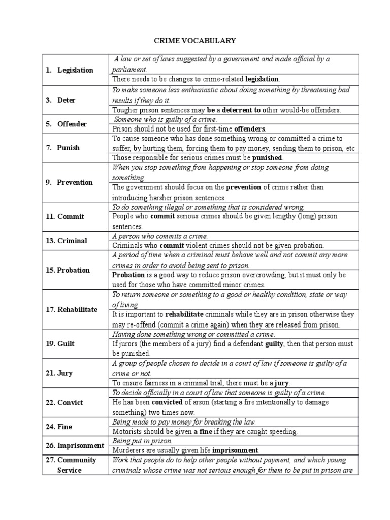 Crime Vocabulary | Prison | Crimes