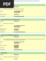 Gummidipoondi SIPCOT Industries List | PDF | Business