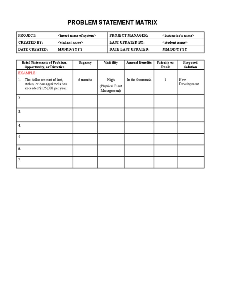 Problem Statement Matrix | PDF