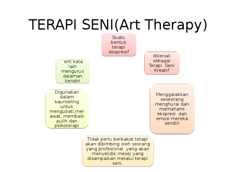 Terapi Seni (Art Therapy) | PDF