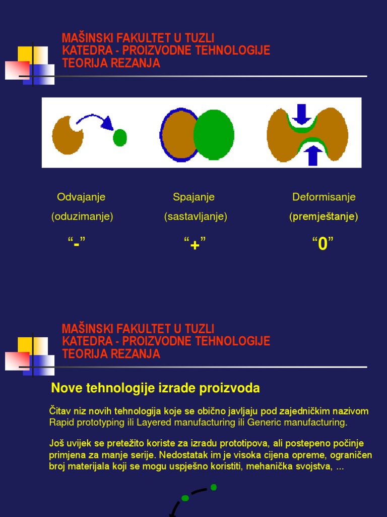 Teorija - Rezanja I Predavanje PDF | PDF