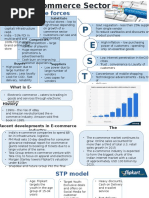 DM - Capstone Project - Vivian - Chettiar | PDF | Digital Marketing ...