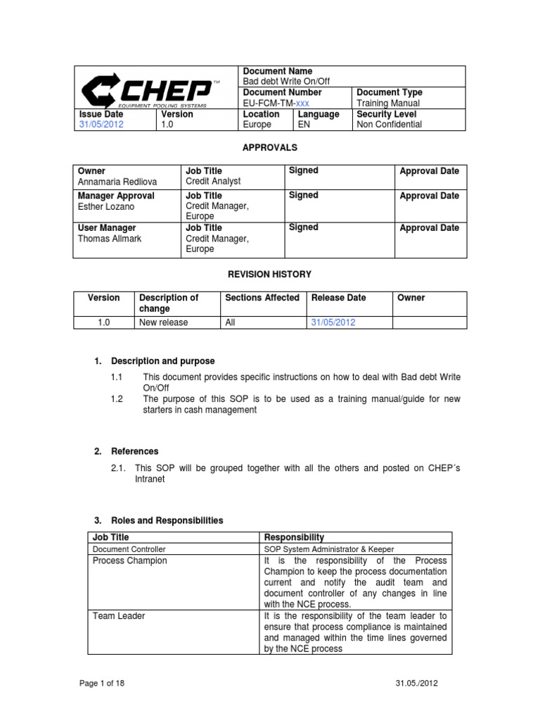 Bad Debt Write Off-On New | Debits And Credits | Bad Debt