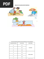 Los Cinco Yo Reglas de Oro de Enfermeria | PDF | Medicamentos con ...