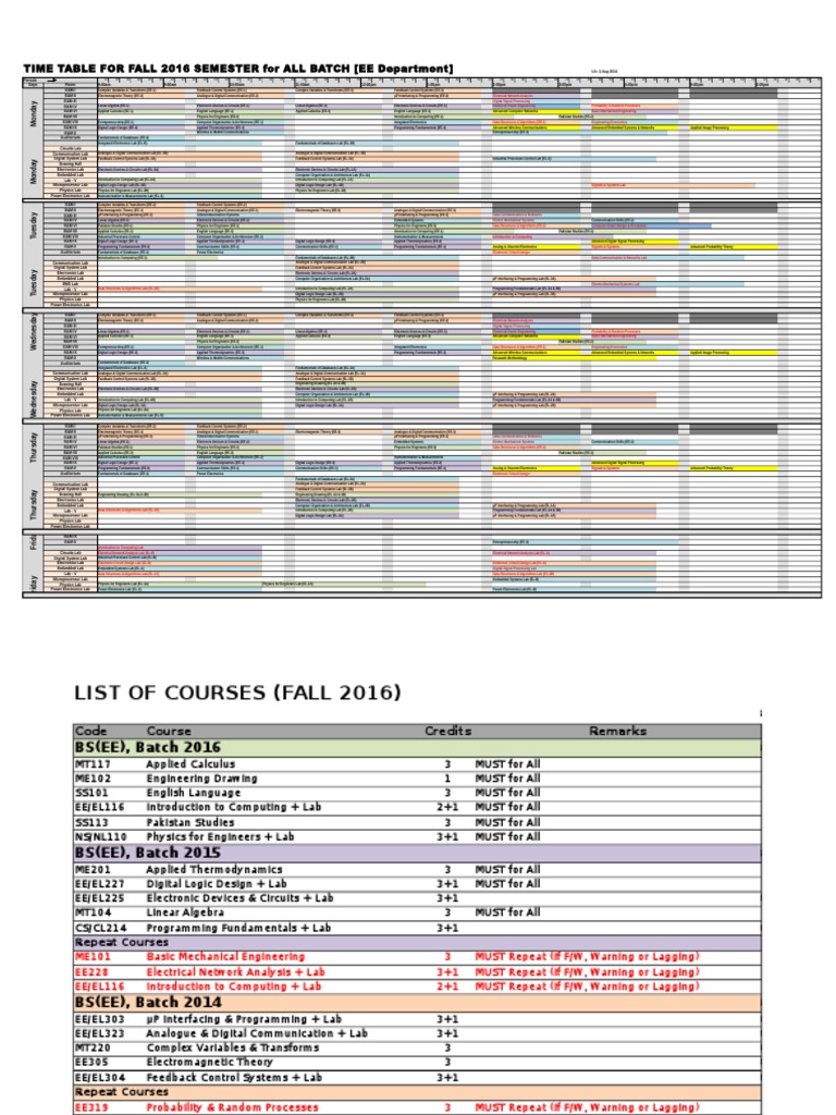 EE Timetable (Fall 2016) | PDF | Signal (Electrical Engineering ...