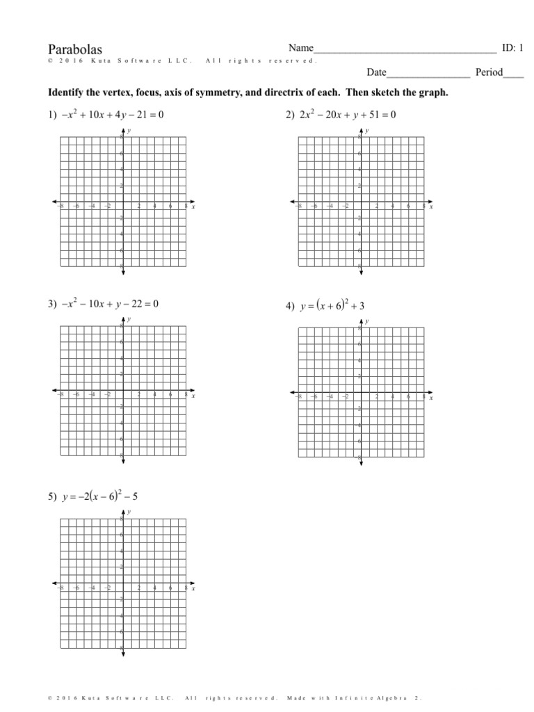 Parabolas Review | PDF