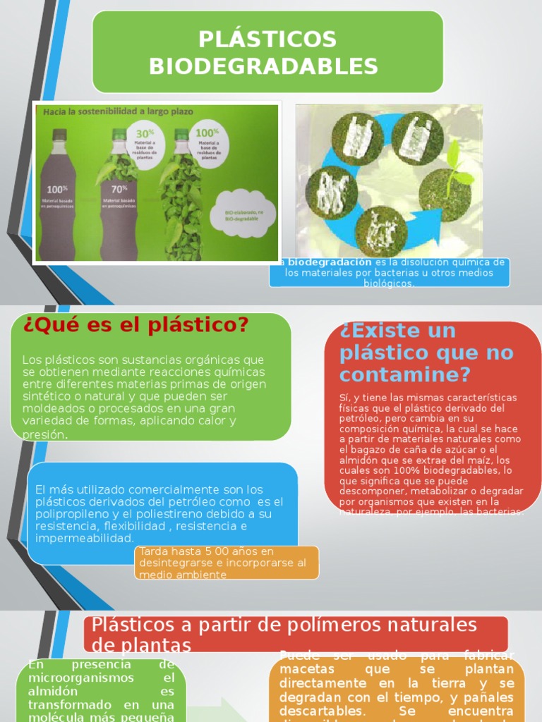 Plásticos Biodegradables - Biotecnología | PDF | El plastico | Polímeros