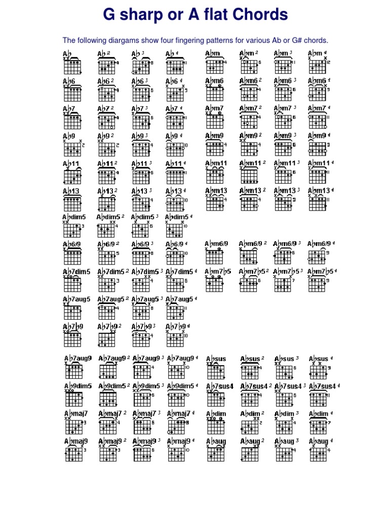 Guitar Chords | PDF | Necked Lutes | Musicology