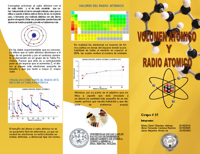 Trifoliar Fueravolumen Atomico y Radio Atomico | PDF | Átomos | Electrón