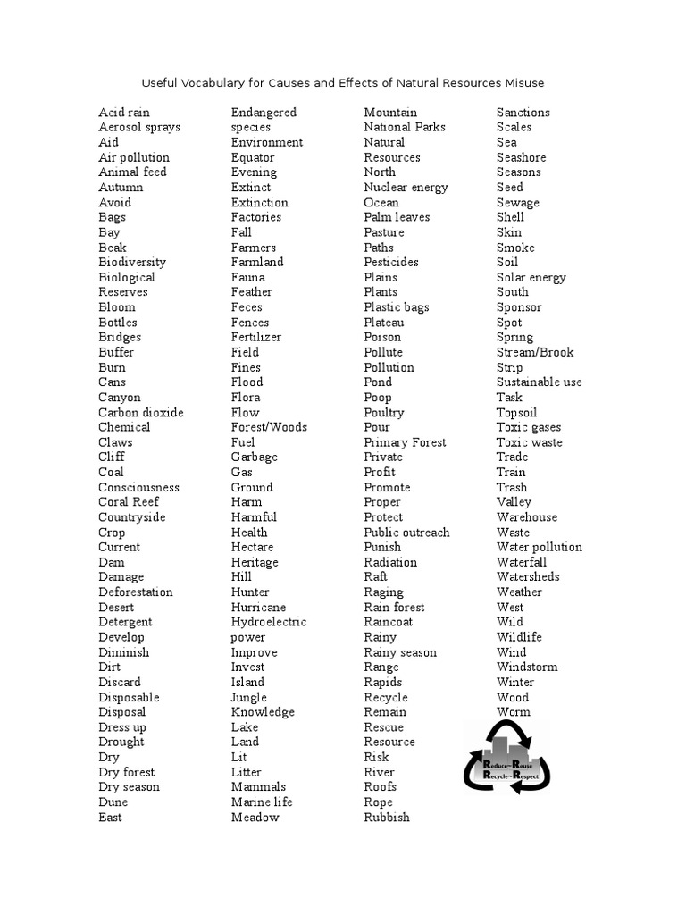 Vocabulary For Causes and Effects of Natural Resources Misuse | PDF ...