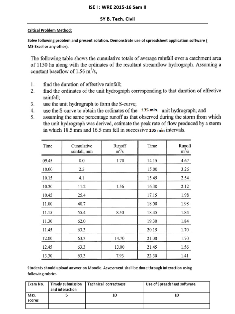 Civil Engineering Problem Solving Guide | PDF | Computing | Learning