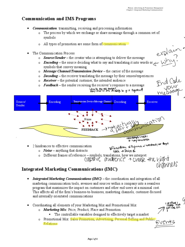 APM Chapter 1 Notes | PDF | Marketing Communications | Marketing Strategy