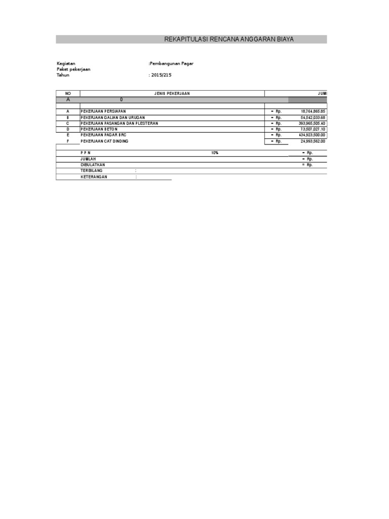 RAB Pembuatan Pagar - BRC | PDF